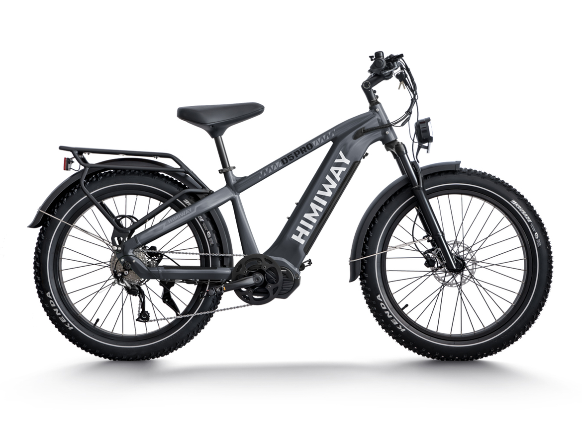 Class 1, 2, 3 ebike in the US, what are they, How to differ? | 2025